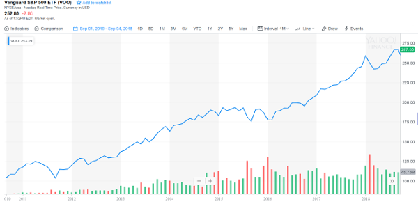 Are You Ready to Lose Everything?