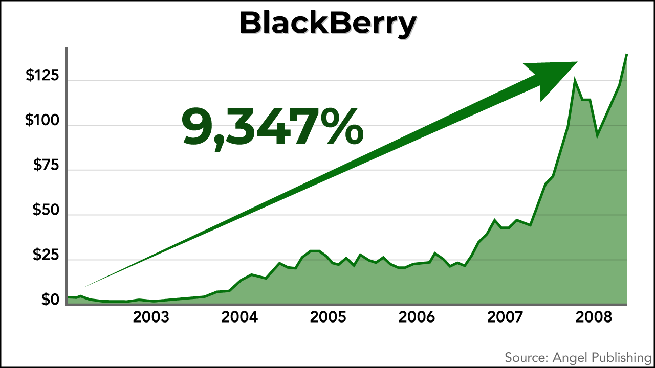 This May Be the Most Remarkable Substance Ever Discovered