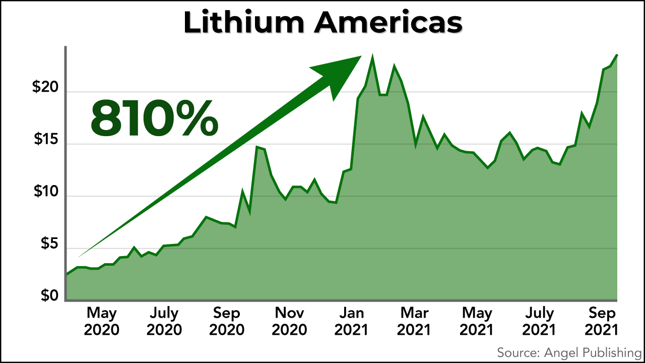 This May Be the Most Remarkable Substance Ever Discovered