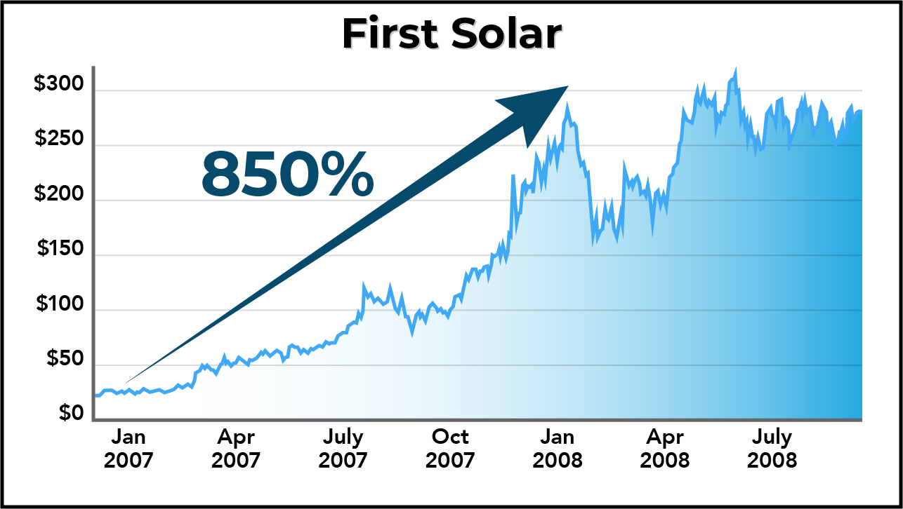 Join the Investor Revolution