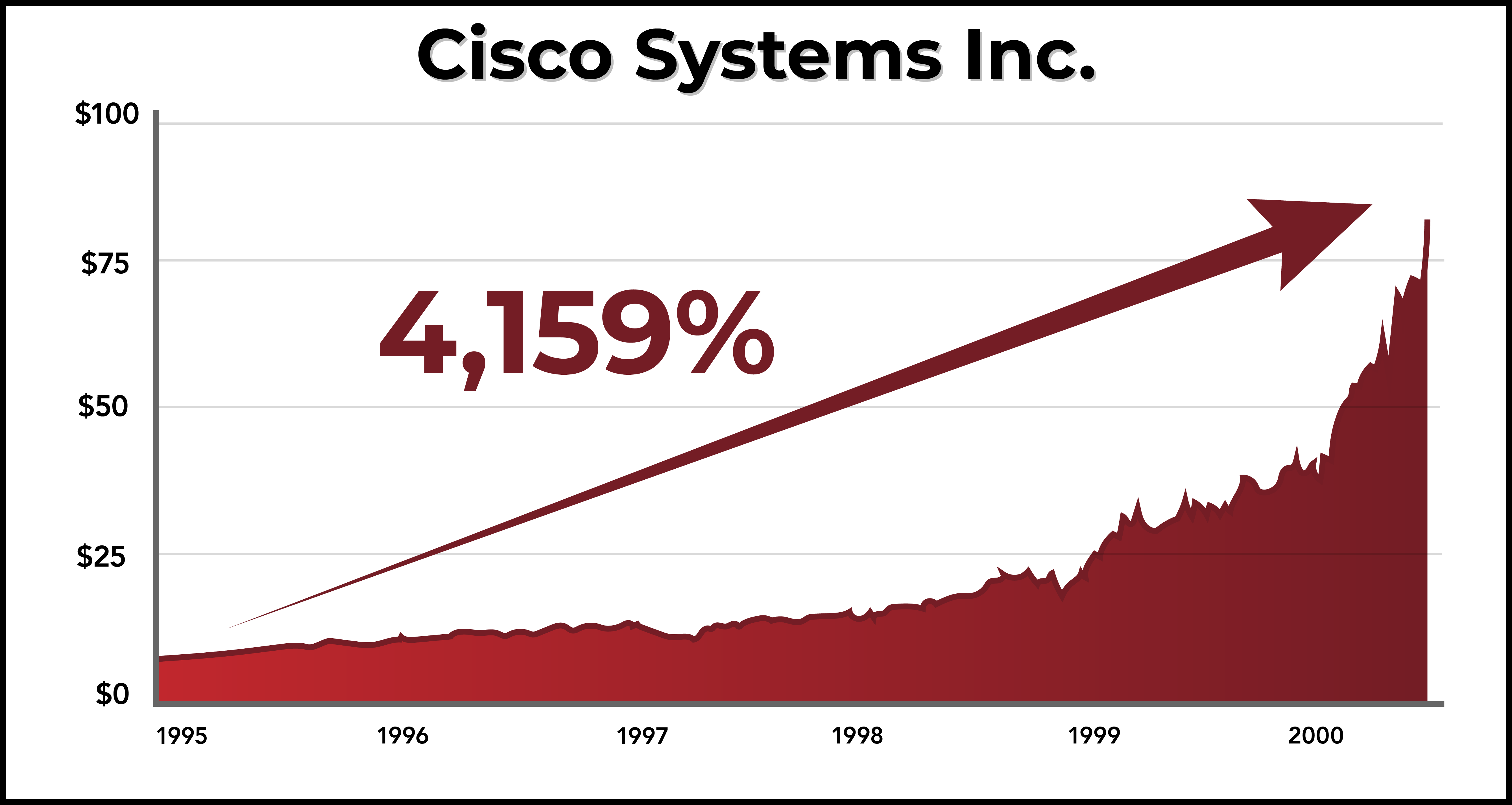 A tiny Californian company is about to dethrone Nvidia