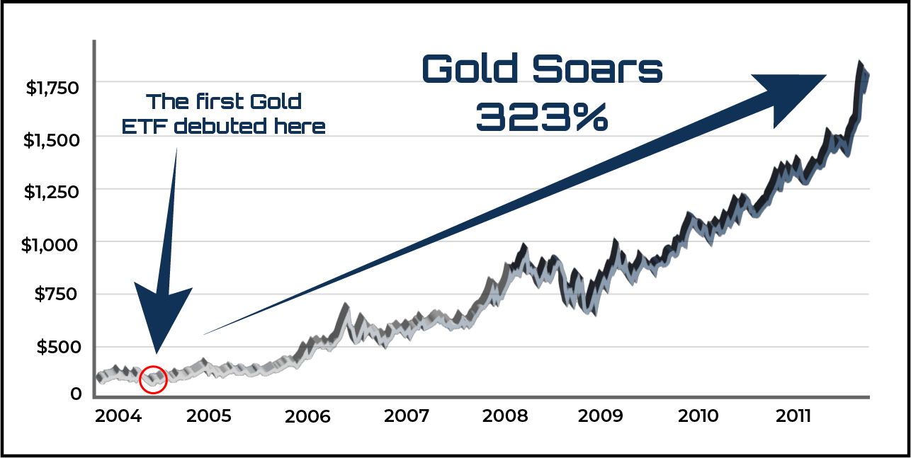 Little-Known Bitcoin Play Could Pay You