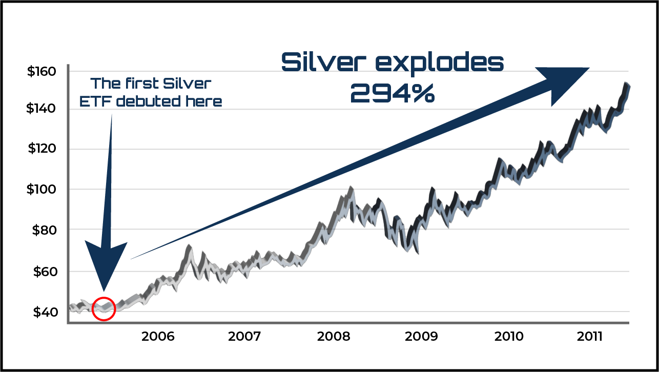 Bitcoin hit a record high on Trump's victory...