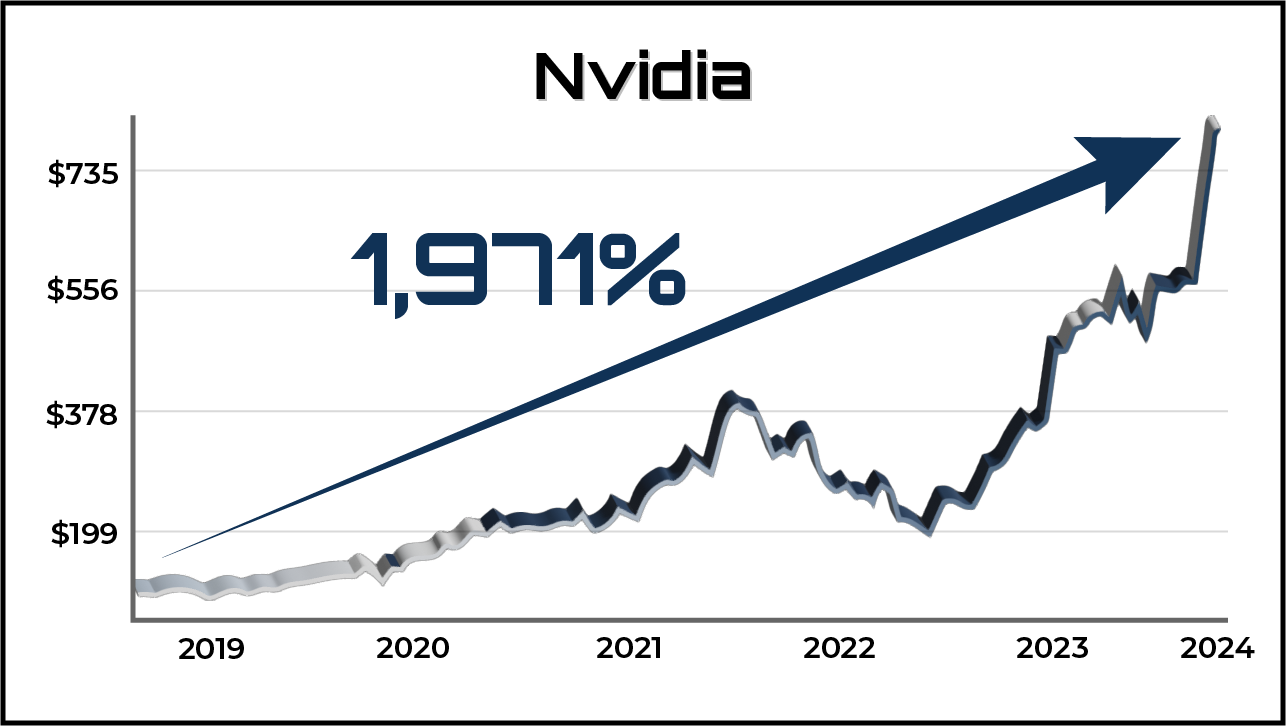 Bitcoin hit a record high on Trump's victory...