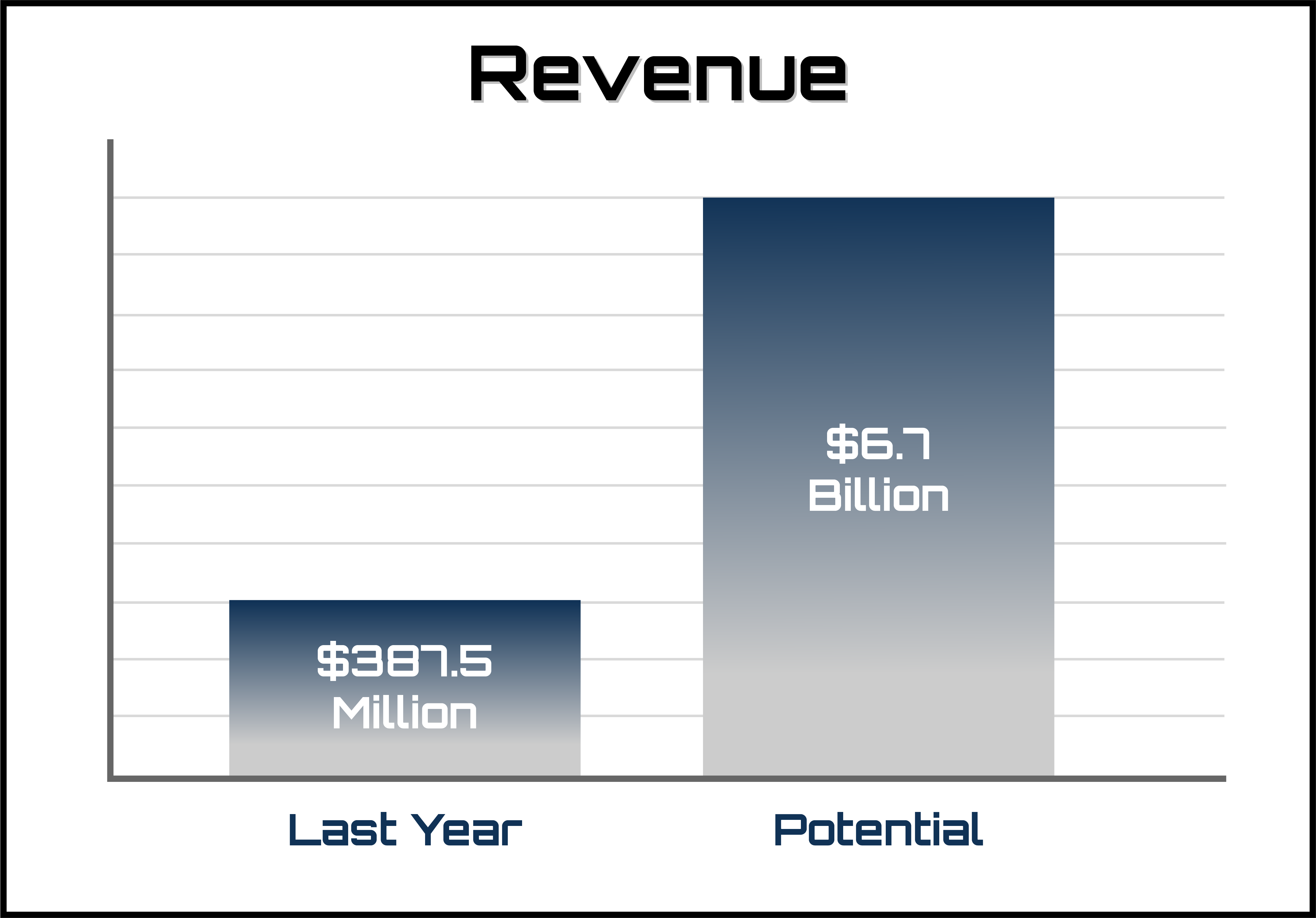 Bitcoin hit a record high on Trump's victory...