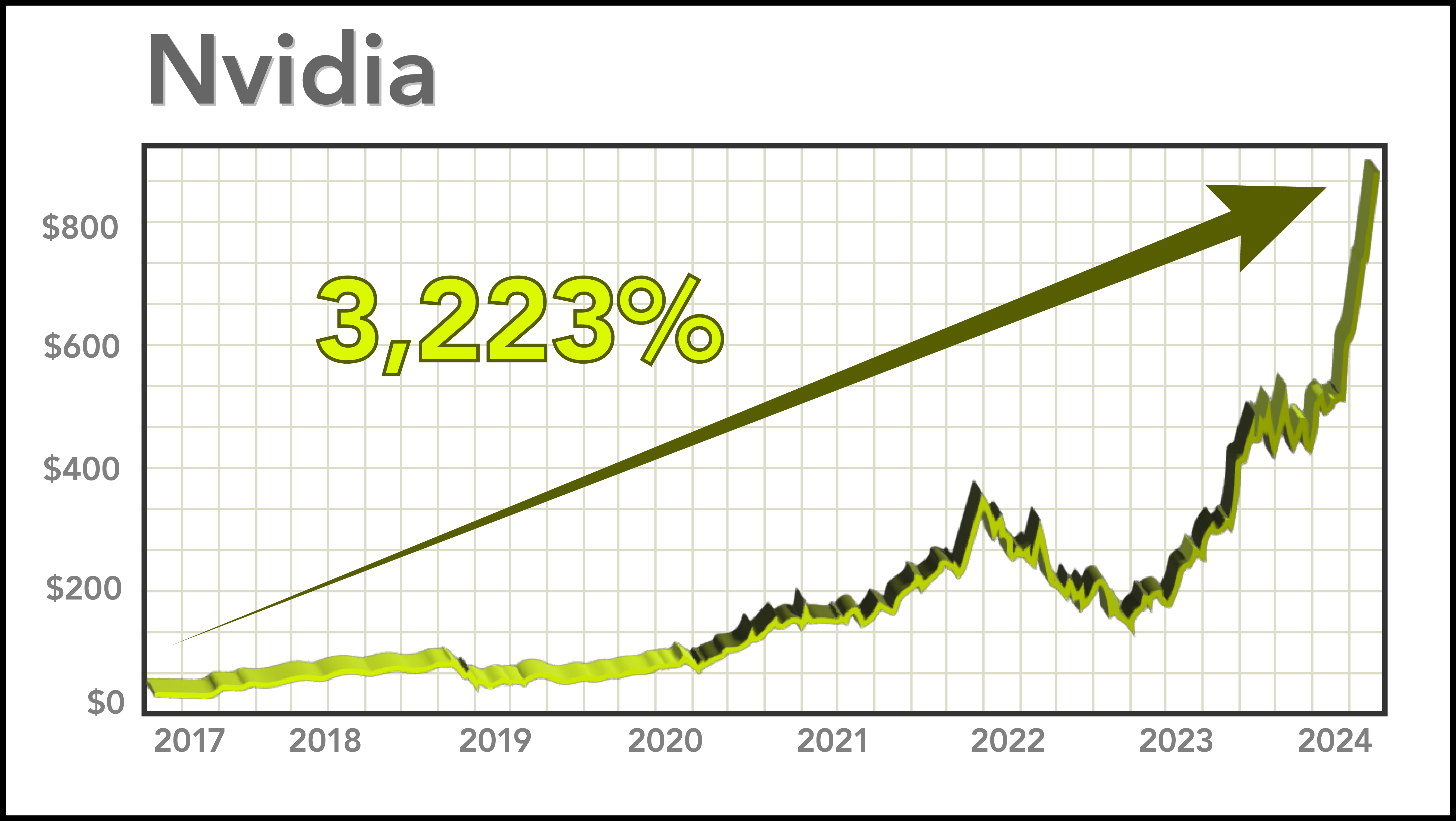 Backed by Sam Altman, Bill Gates, and Elon Musk