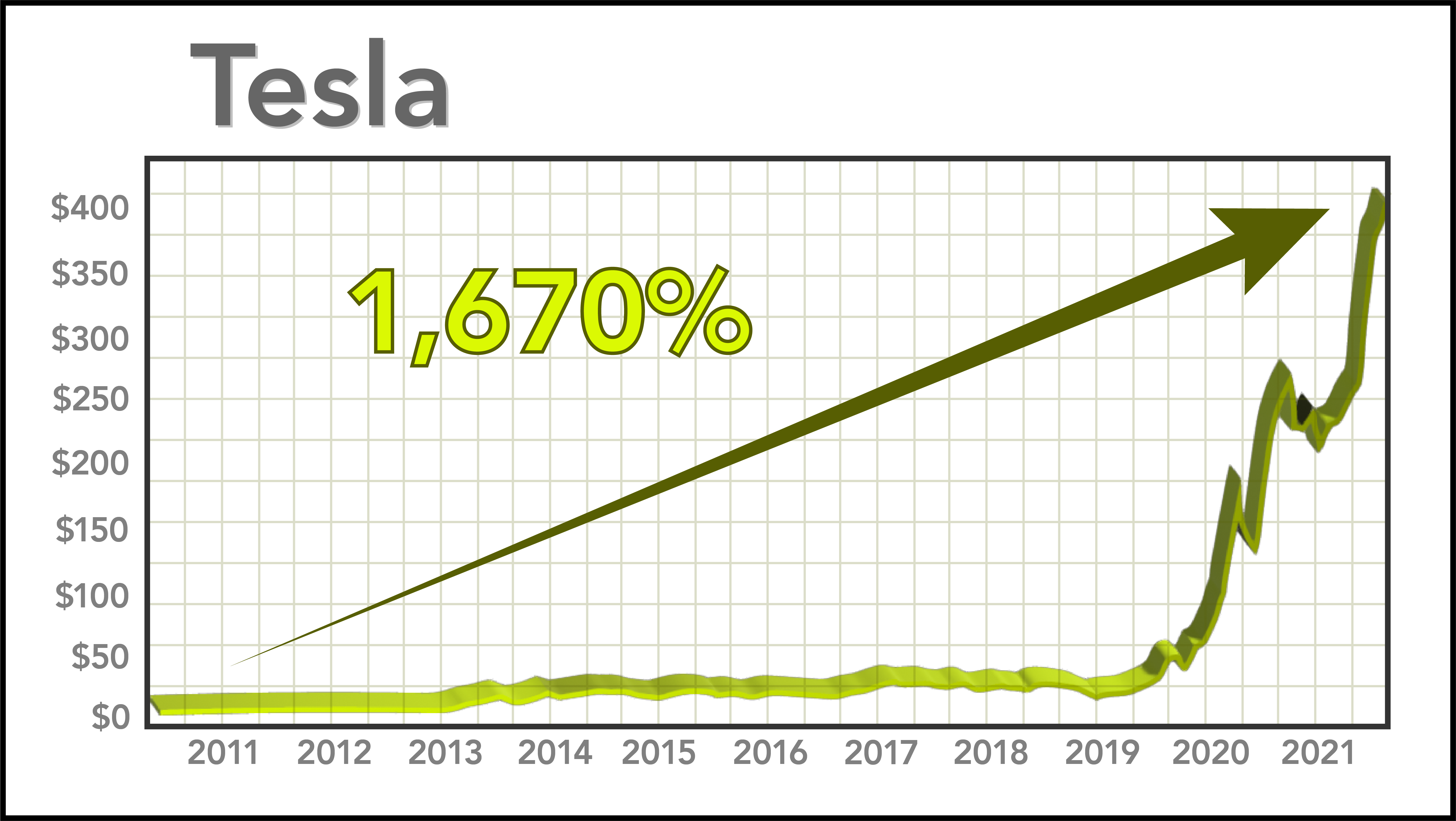 Backed by Sam Altman, Bill Gates, and Elon Musk