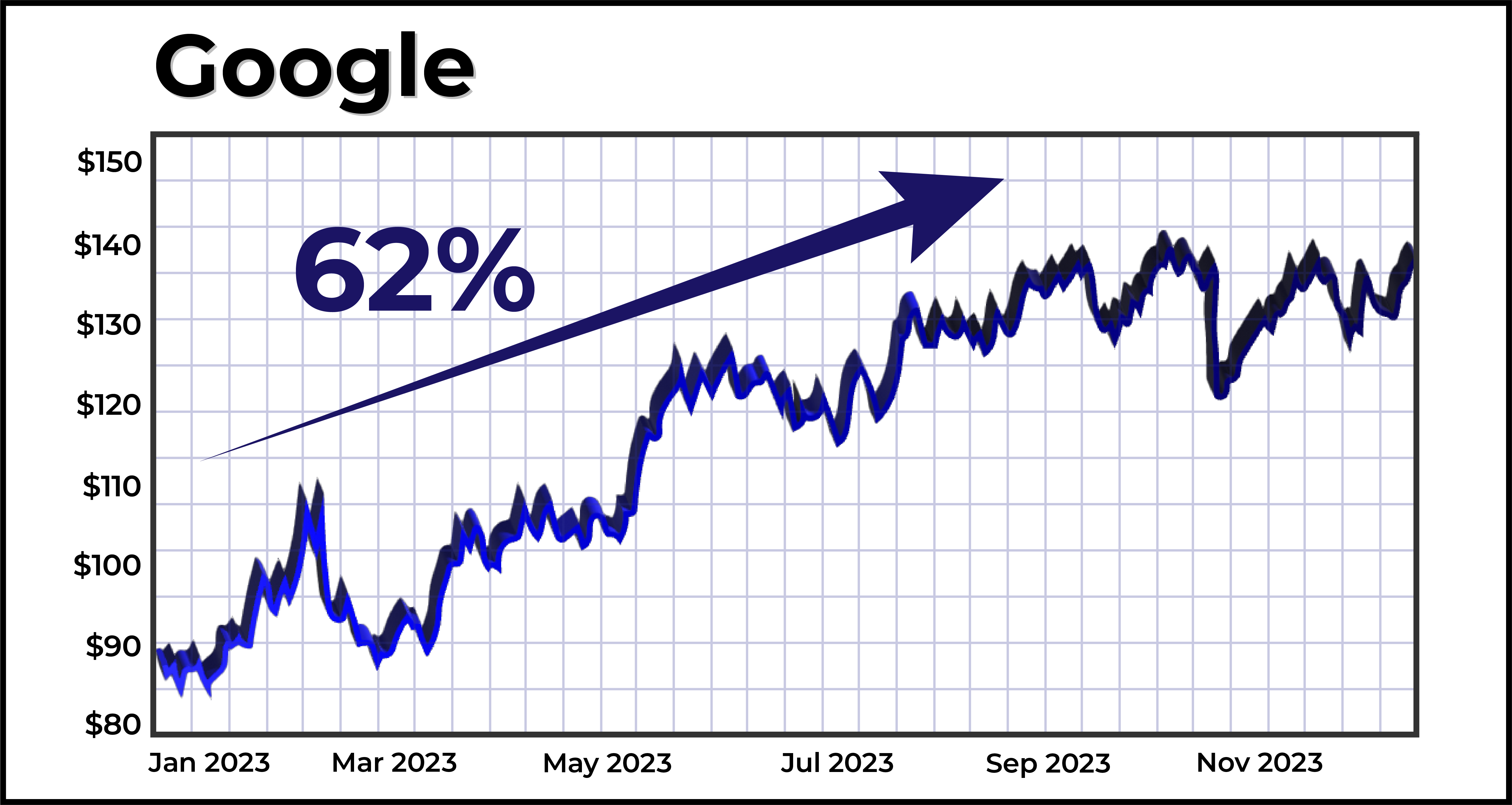 Elon Musk’s $25 TRILLION Pivot