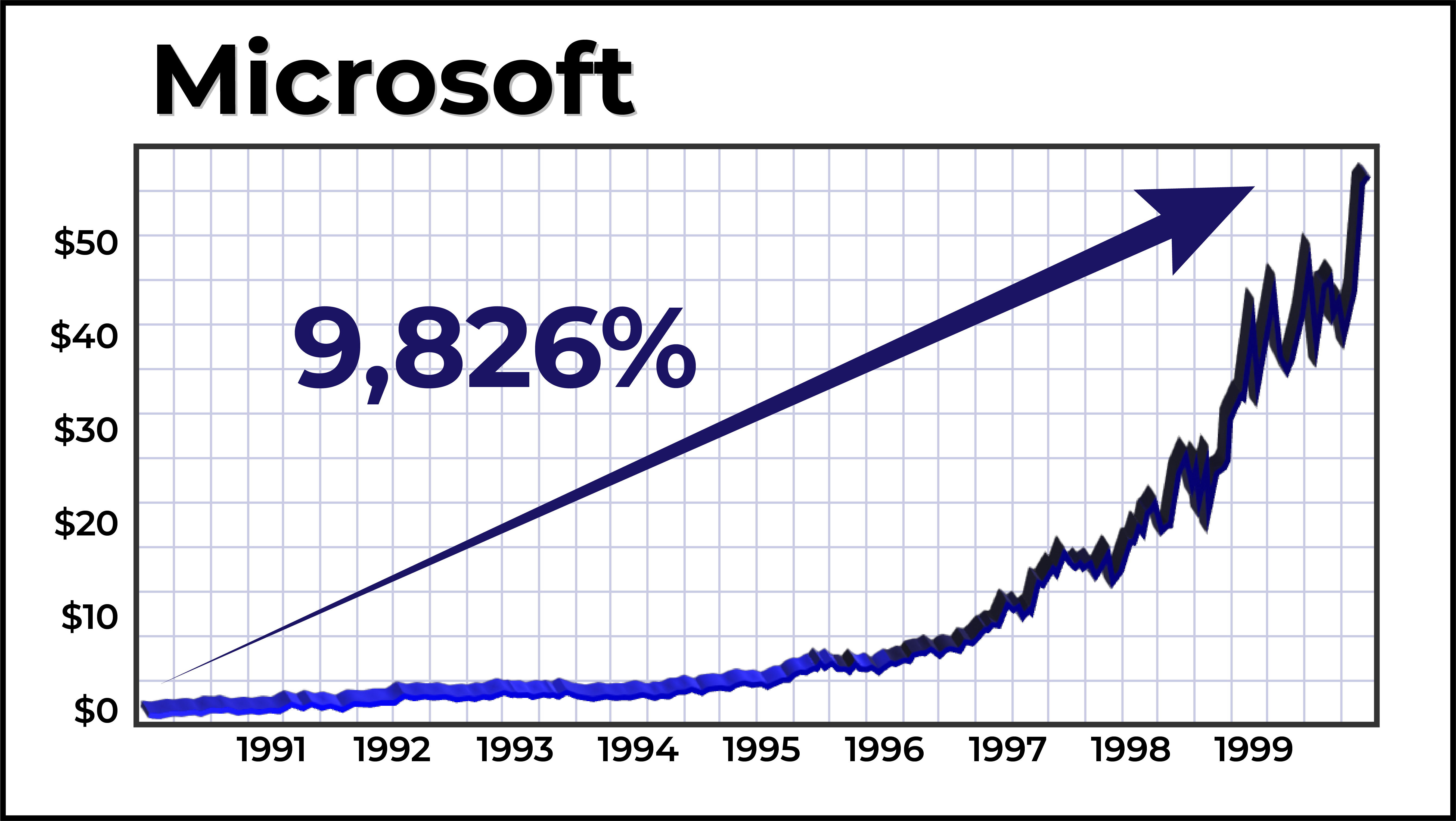 Elon Musk’s $25 TRILLION Pivot