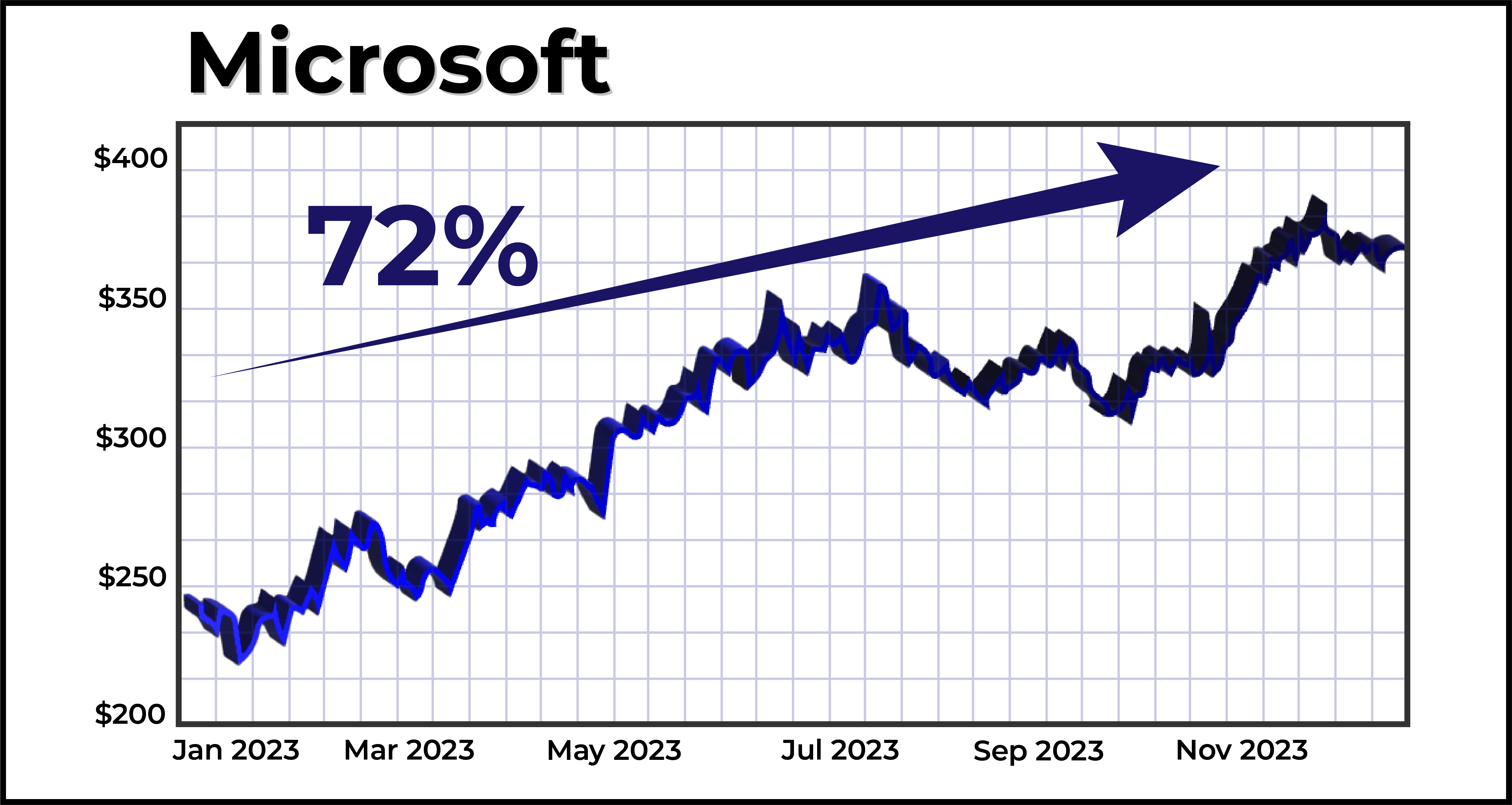 Elon Musk’s $25 TRILLION Pivot
