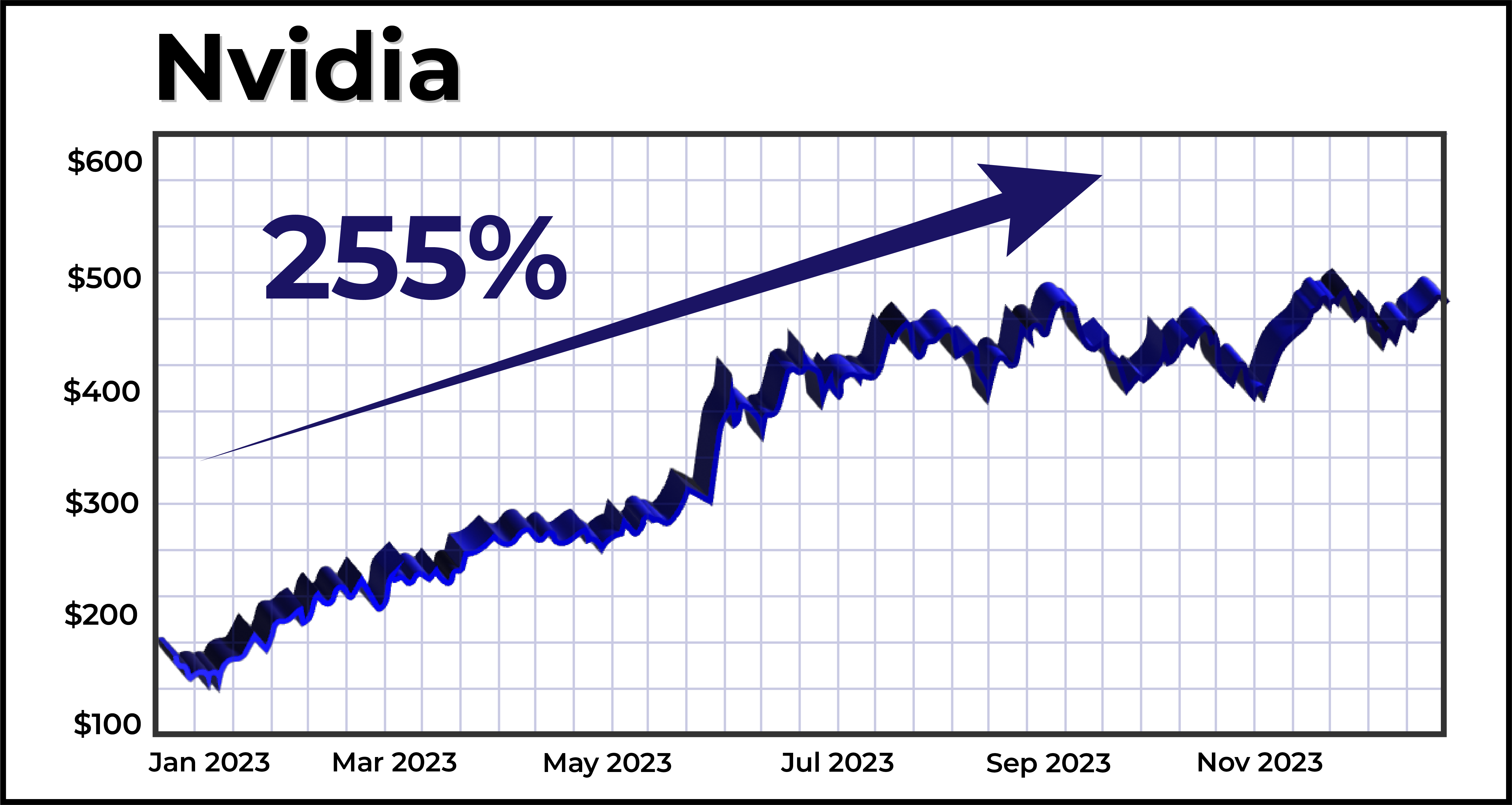 Elon Musk’s $25 TRILLION Pivot