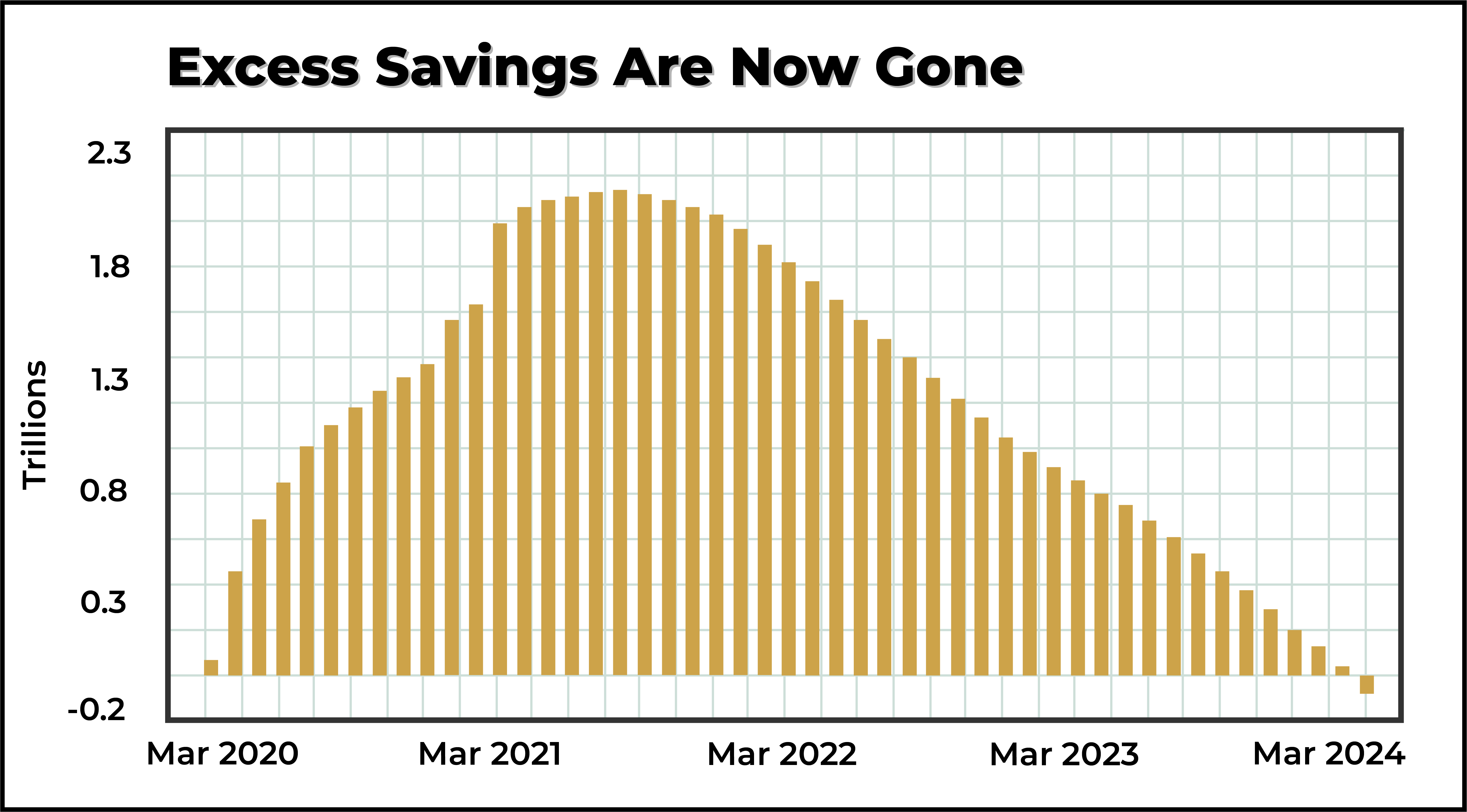 World’s Greatest Gold Investor Just Made His BIGGEST Bet Ever