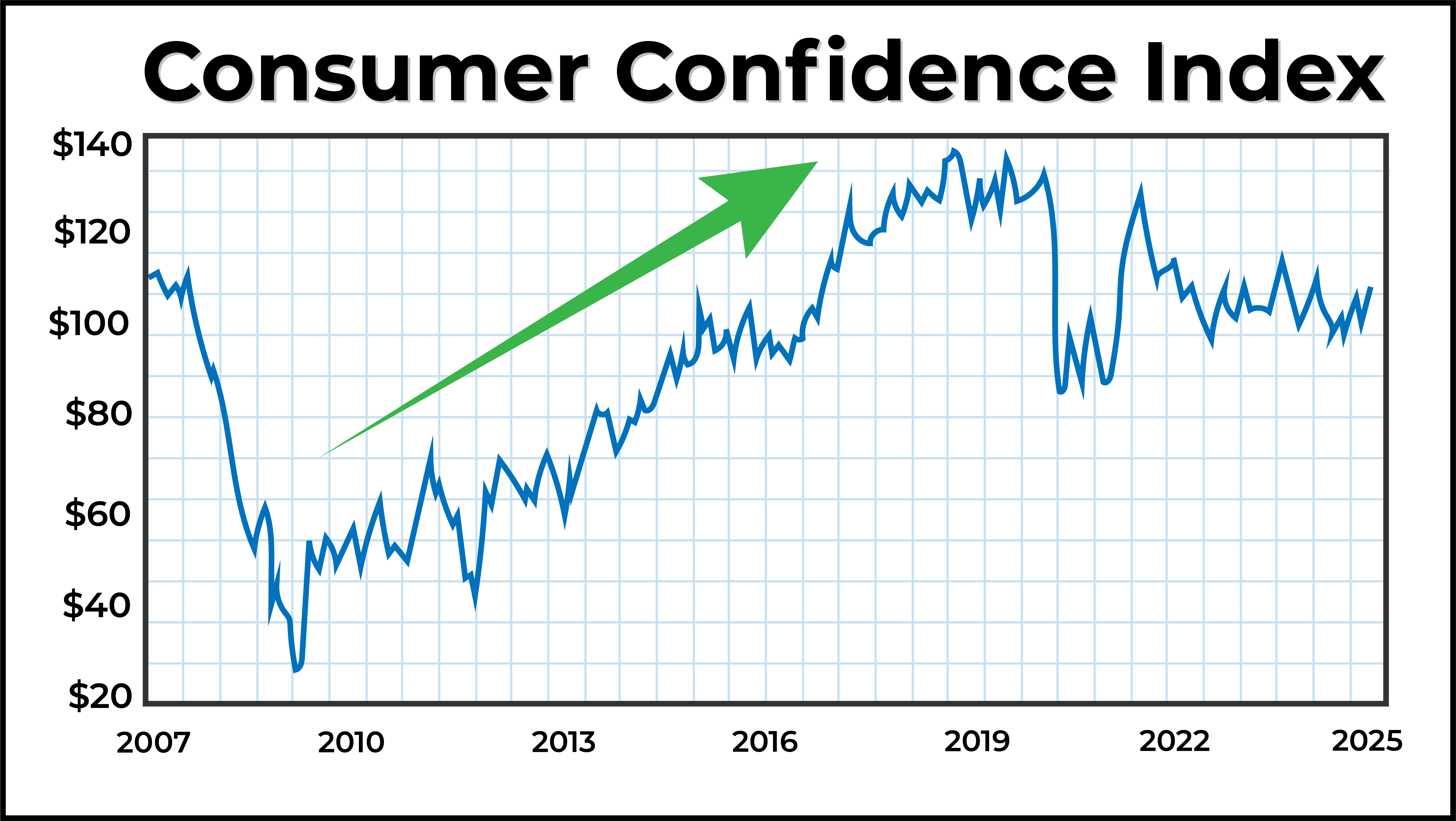 EXPOSED: Warren Buffett’s U.S. Market Escape Plan