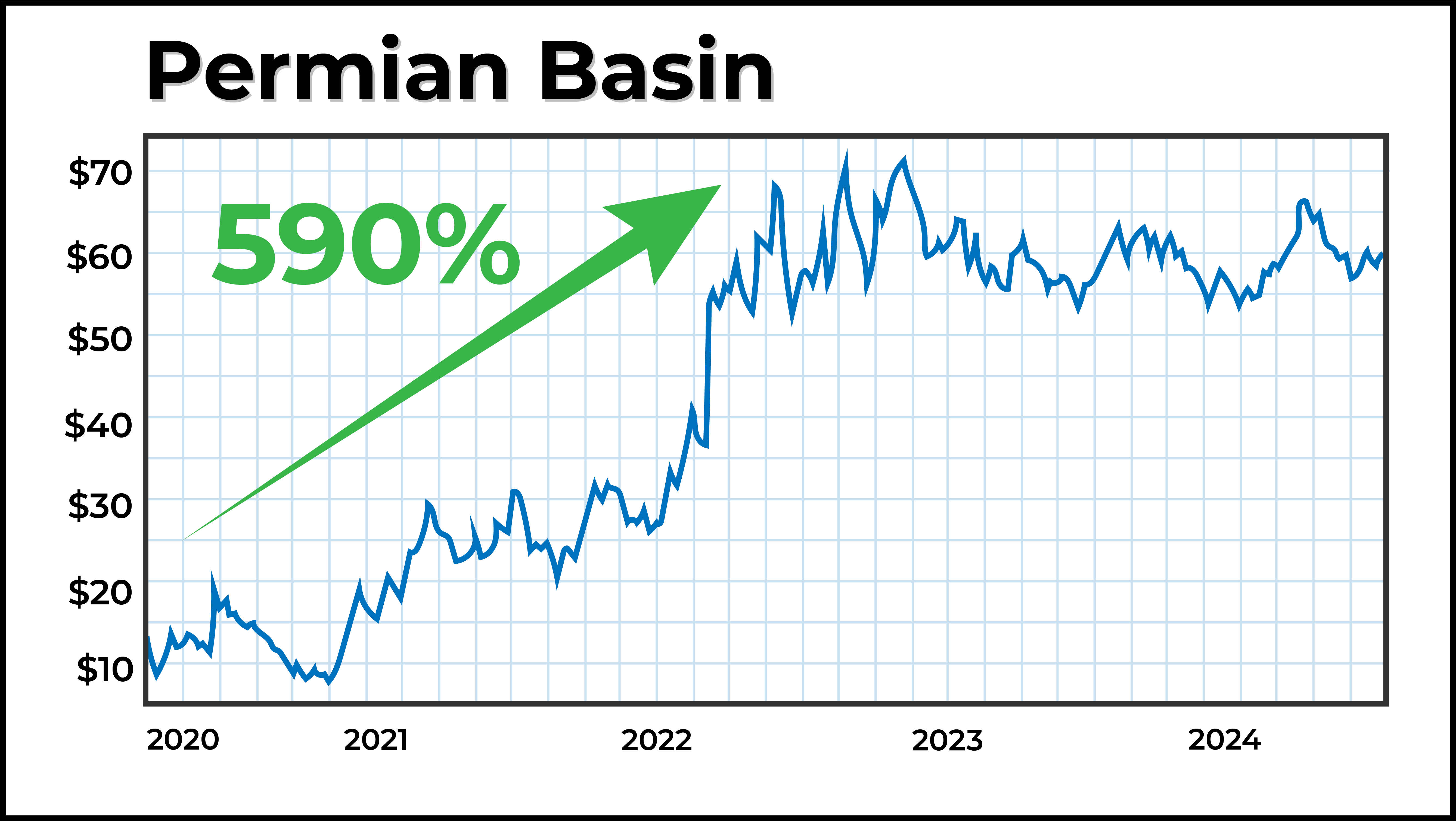 EXPOSED: Warren Buffett’s U.S. Market Escape Plan