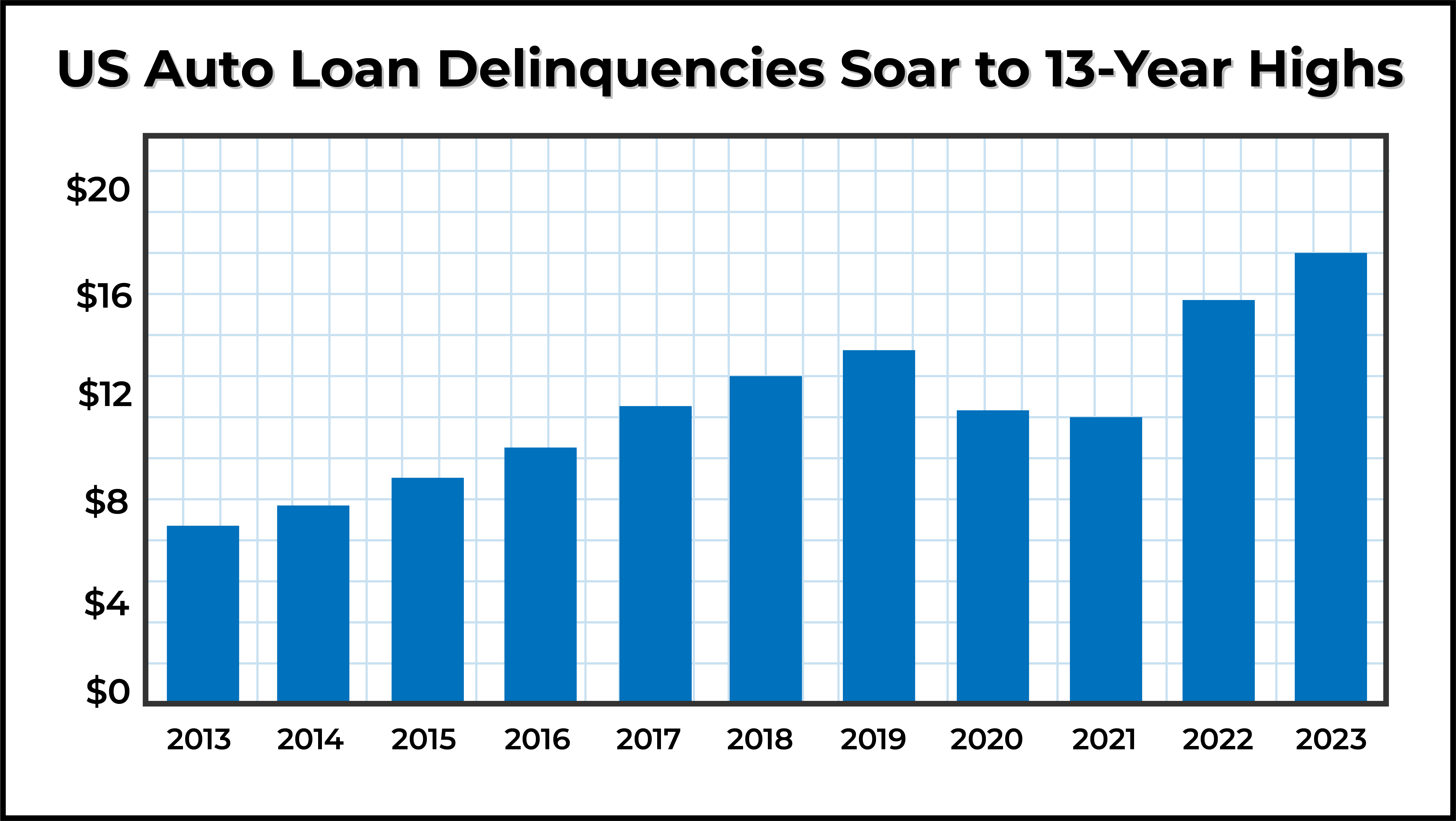 EXPOSED: Warren Buffett’s U.S. Market Escape Plan