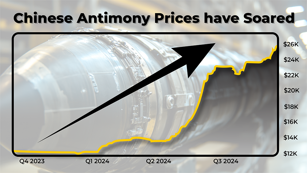 BANNED 29 Years Ago — Now Revived by Trump