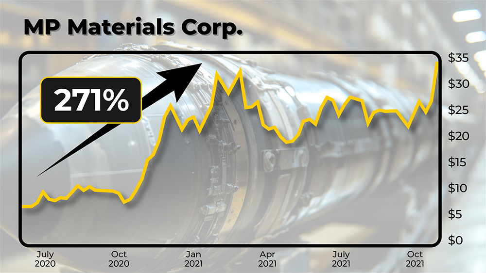 BANNED 29 Years Ago — Now Revived by Trump