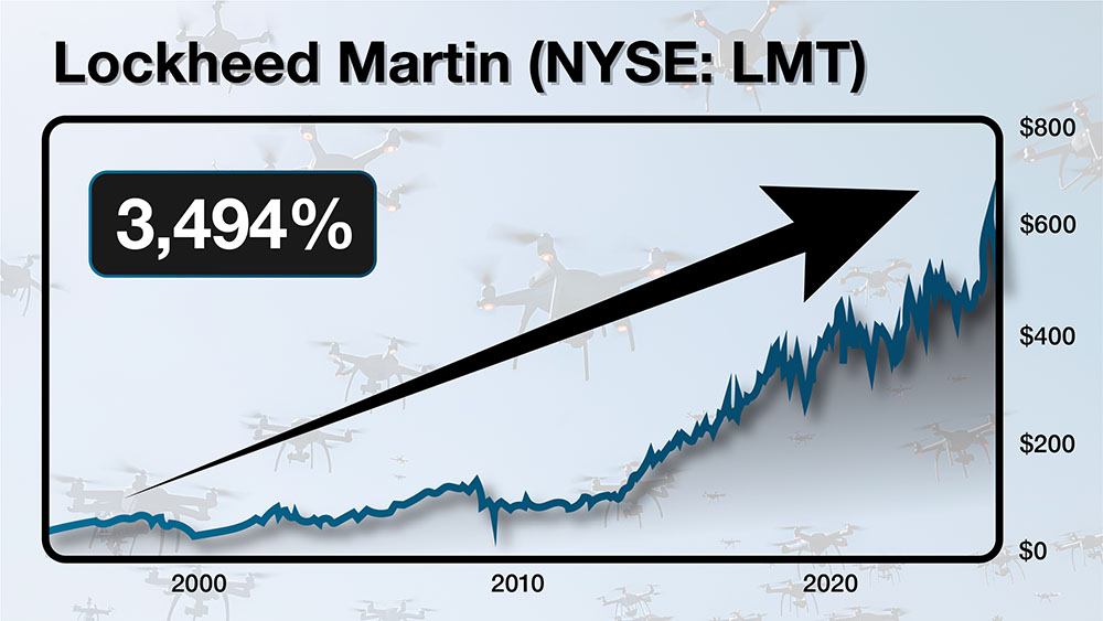 The Sky Is No Longer Ours