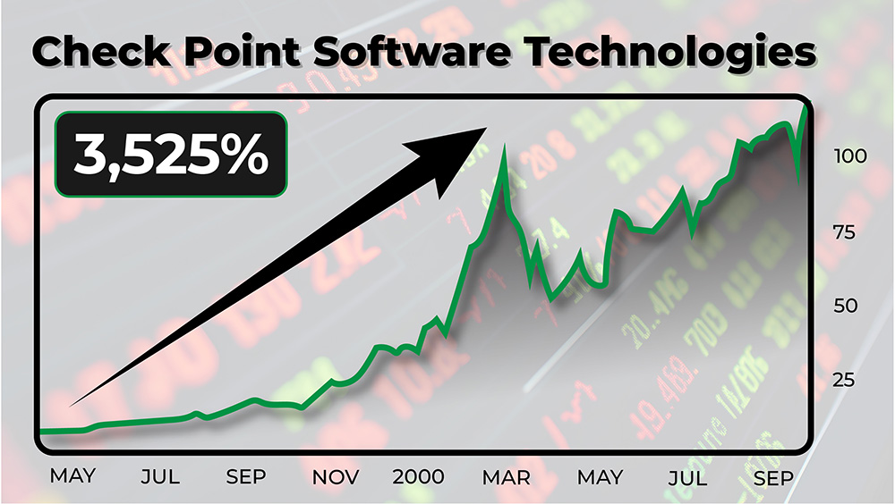 TRUMP UNLEASHES AI ARMS RACE!