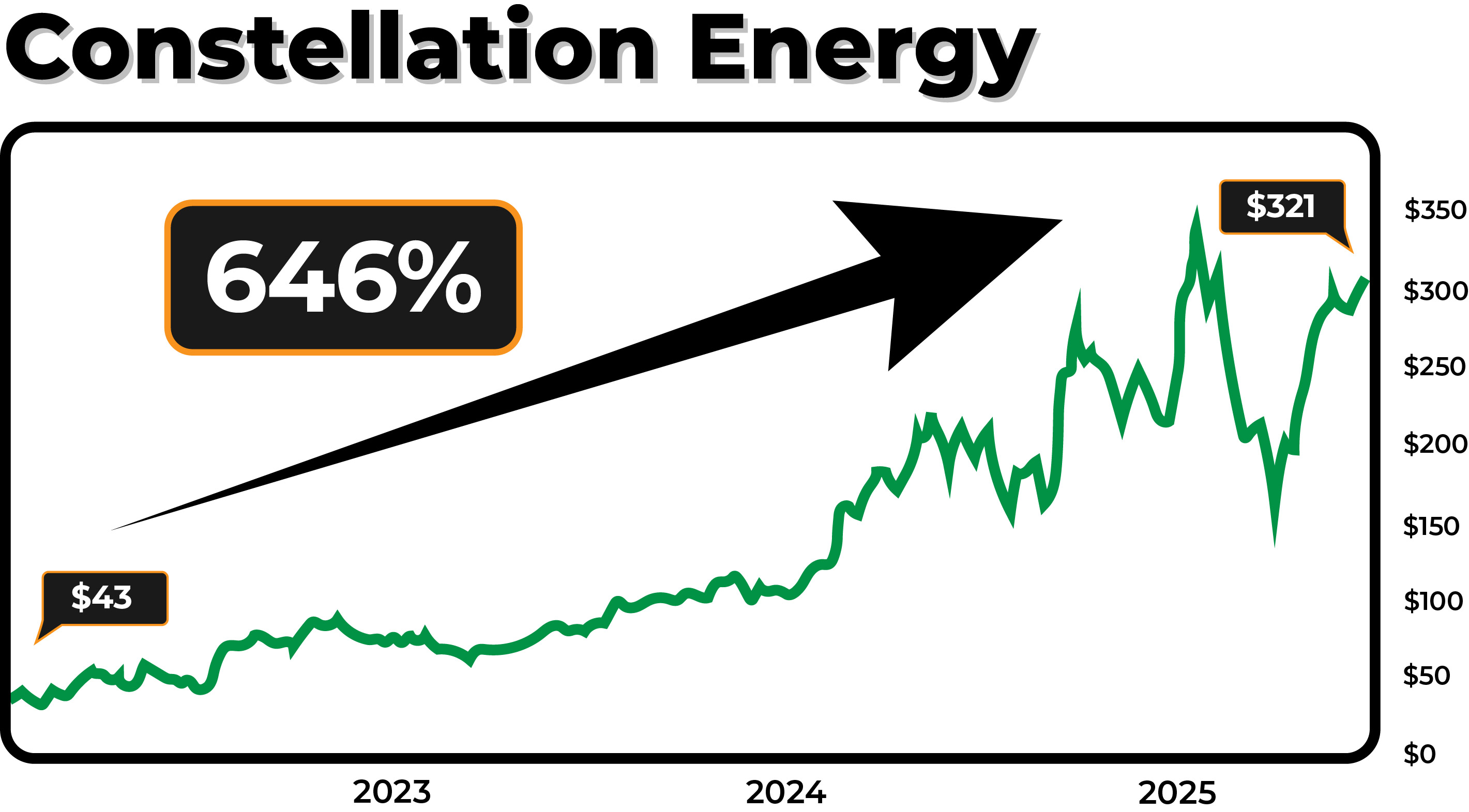 Trump's Oppenheimer Moment