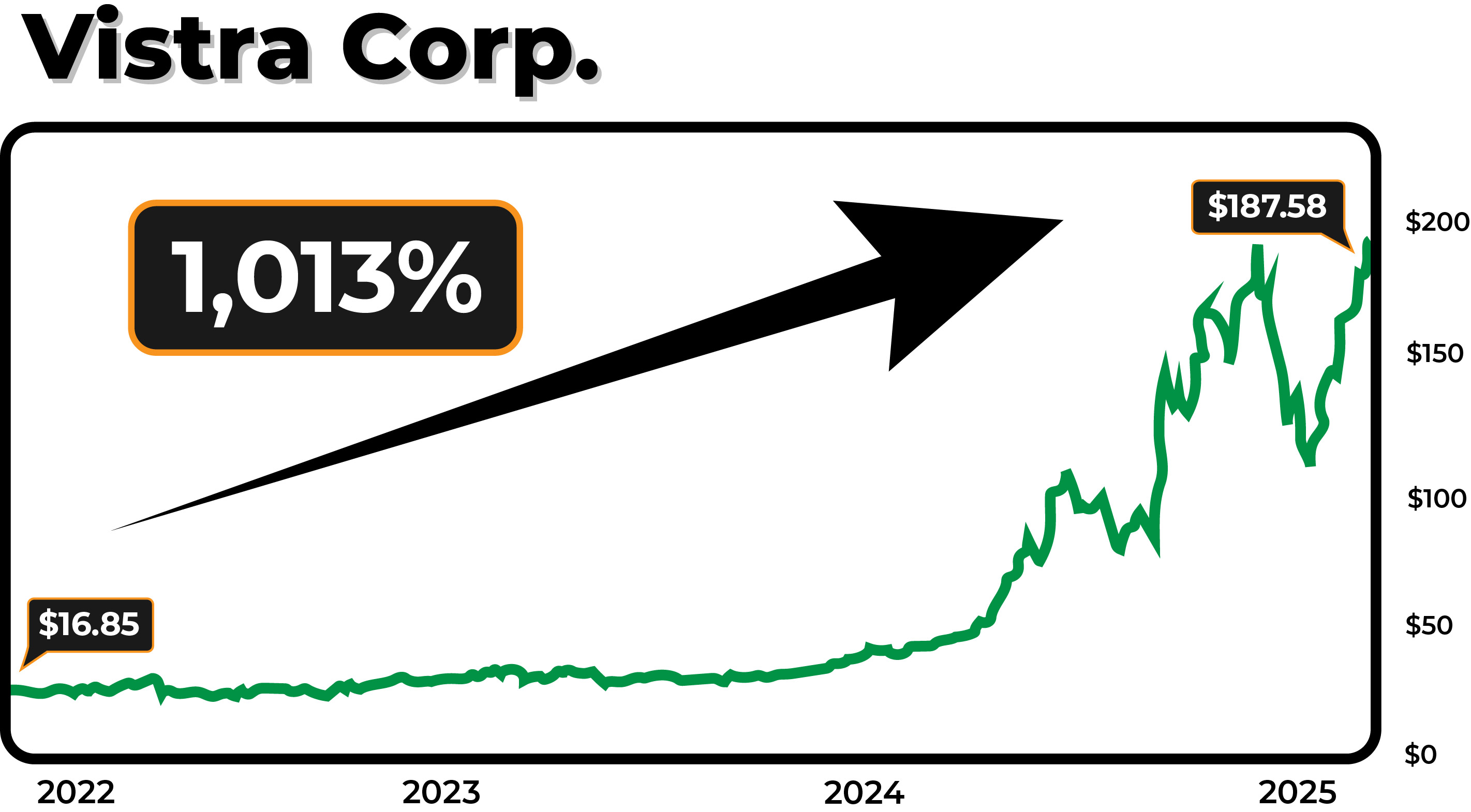 Trump's Oppenheimer Moment