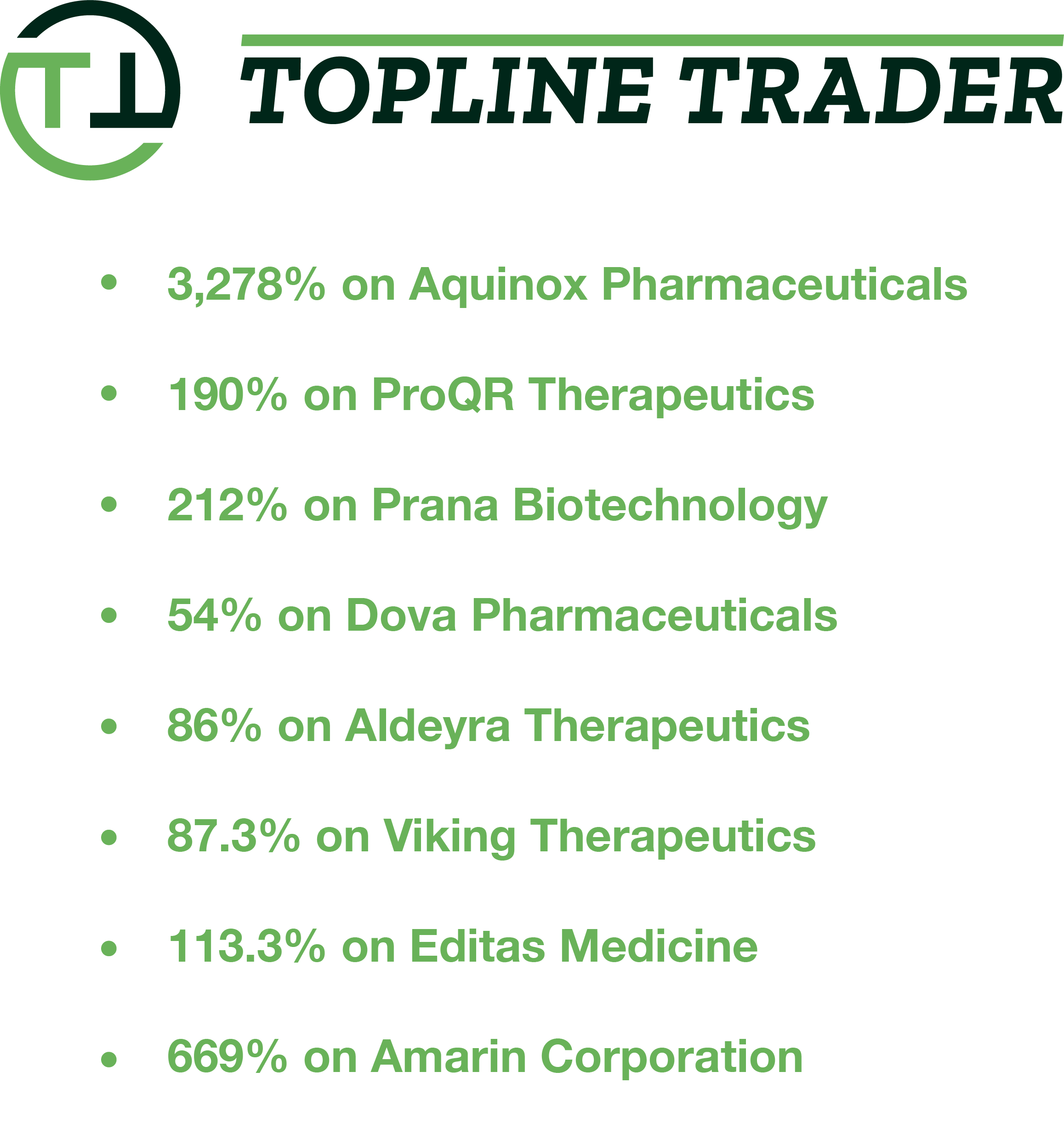 World Stunned as "AI Doctor" Produces Cures at Light Speed